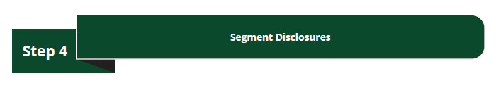 On the Radar — Segment Reporting (May 2024) | DART – Deloitte ...