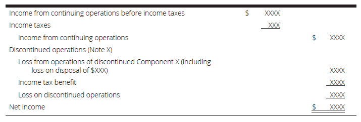 7.3 Income Statement Presentation of Discontinued Operations | DART ...